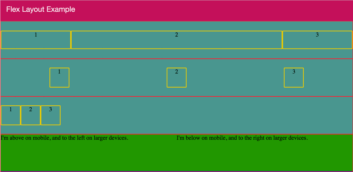 Angular Flex Layout | Angular Flex Layout Angular Flex Layout | Angular Flex Layout