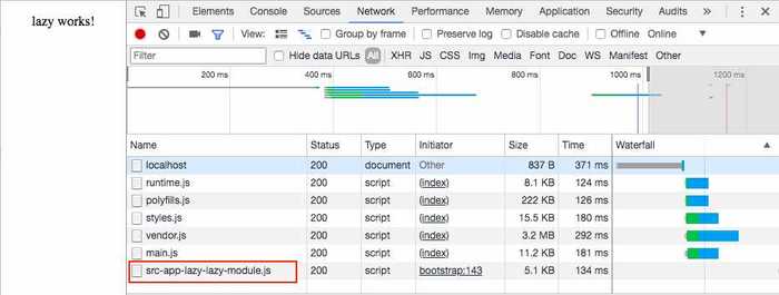 Angular Lazy Load Modules With Cli Angular Lazy Load Modules With Cli