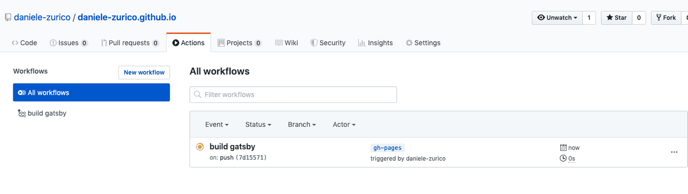 How To Build Your Blog With Gatsby And Deploy To Github Pages With Github Actions How To Build