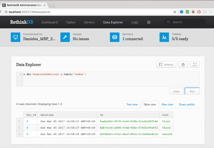 Angular and Horizon for realtime application | Angular and Horizon for realtime application